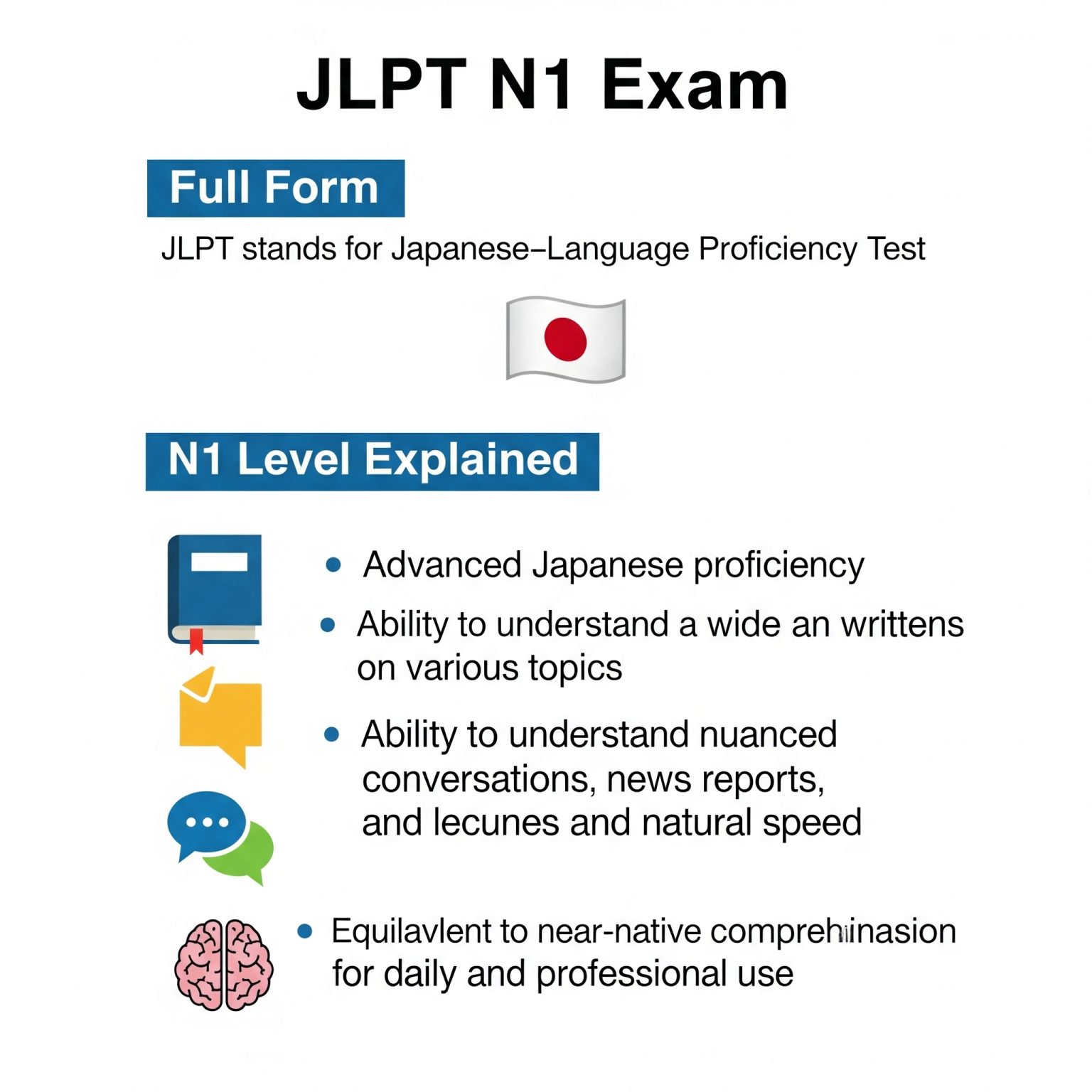 JLPT N1 Full Form & What the Exam Really Means - JLPT Samurai