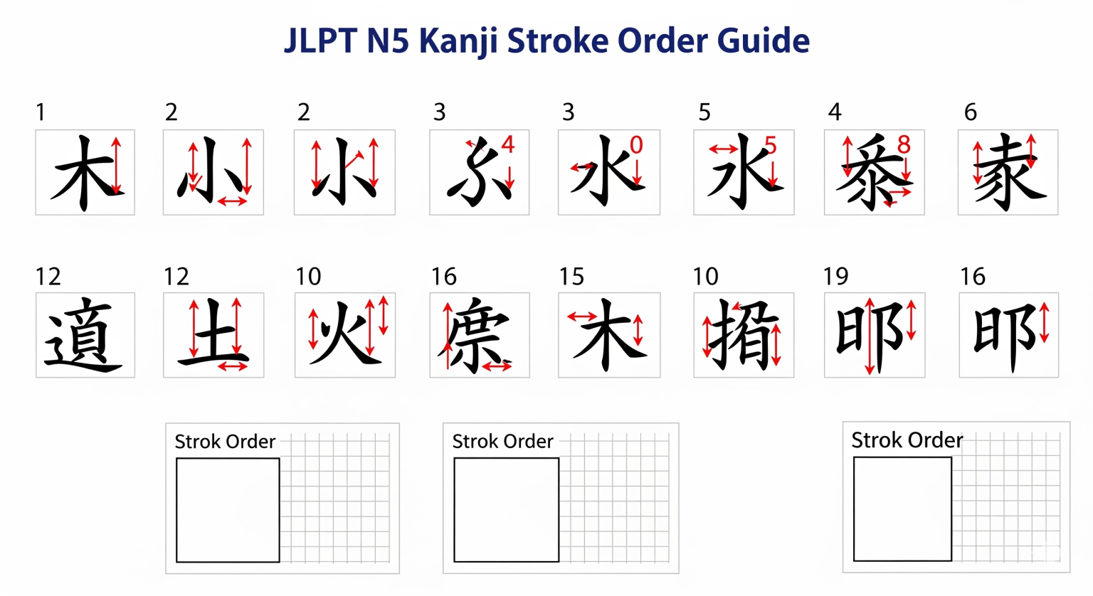 JLPT N5 Kanji Stroke Order Guide with Diagrams - JLPT Samurai